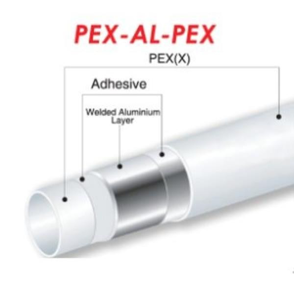 RIFENG PEX-AL-PEX M/LAYER CRIMPED PIPE 32x6m WHITE